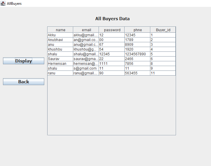 GitHub - nikita11ch/Automated-Auction-System: Automated Auction System ...