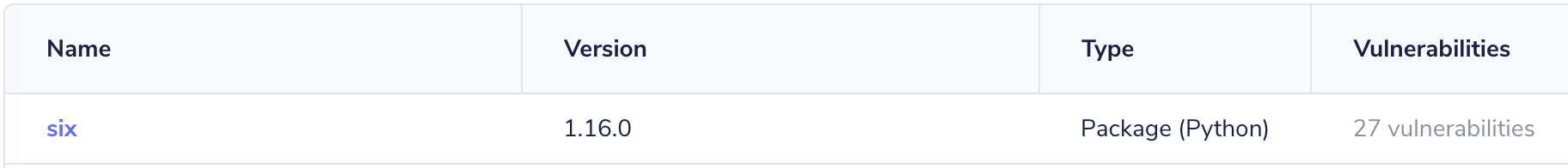 `six` python package misidentified as vulnerable · Issue #9627 · fleetdm/fleet · GitHub