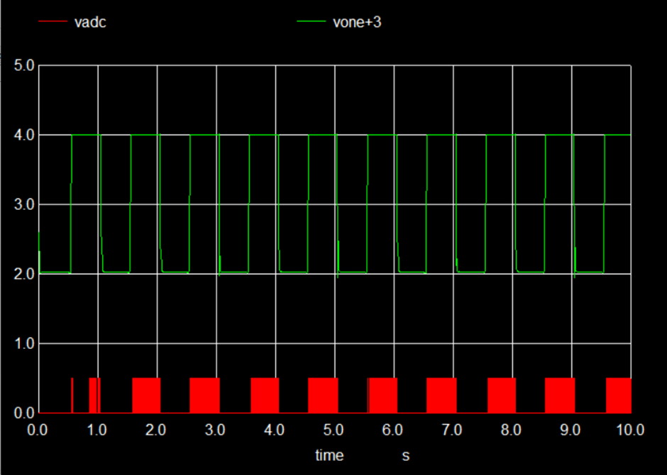 GitHub - das-shounak96/Mix_signal_clock_Divider