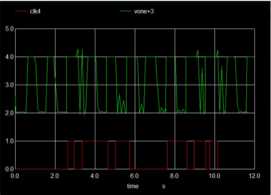 GitHub - das-shounak96/Mix_signal_clock_Divider