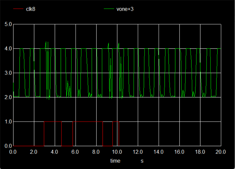 GitHub - das-shounak96/Mix_signal_clock_Divider