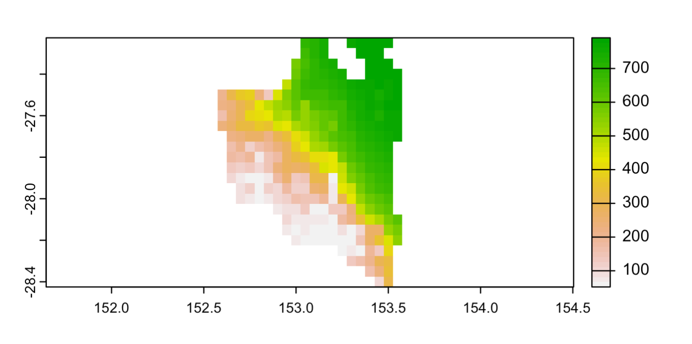 Issue With Biomod Projection Argument On 0 1000 False · Issue 72 · Biomodhub Biomod2 · Github