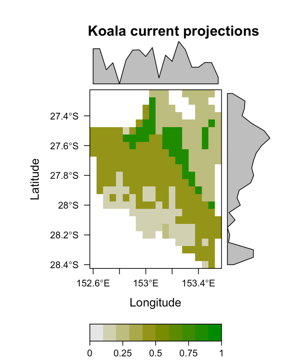 issue with BIOMOD_Projection, argument on_0_1000 = FALSE · Issue #72 ...