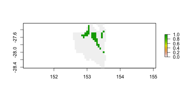 issue with BIOMOD_Projection, argument on_0_1000 = FALSE · Issue #72 ...