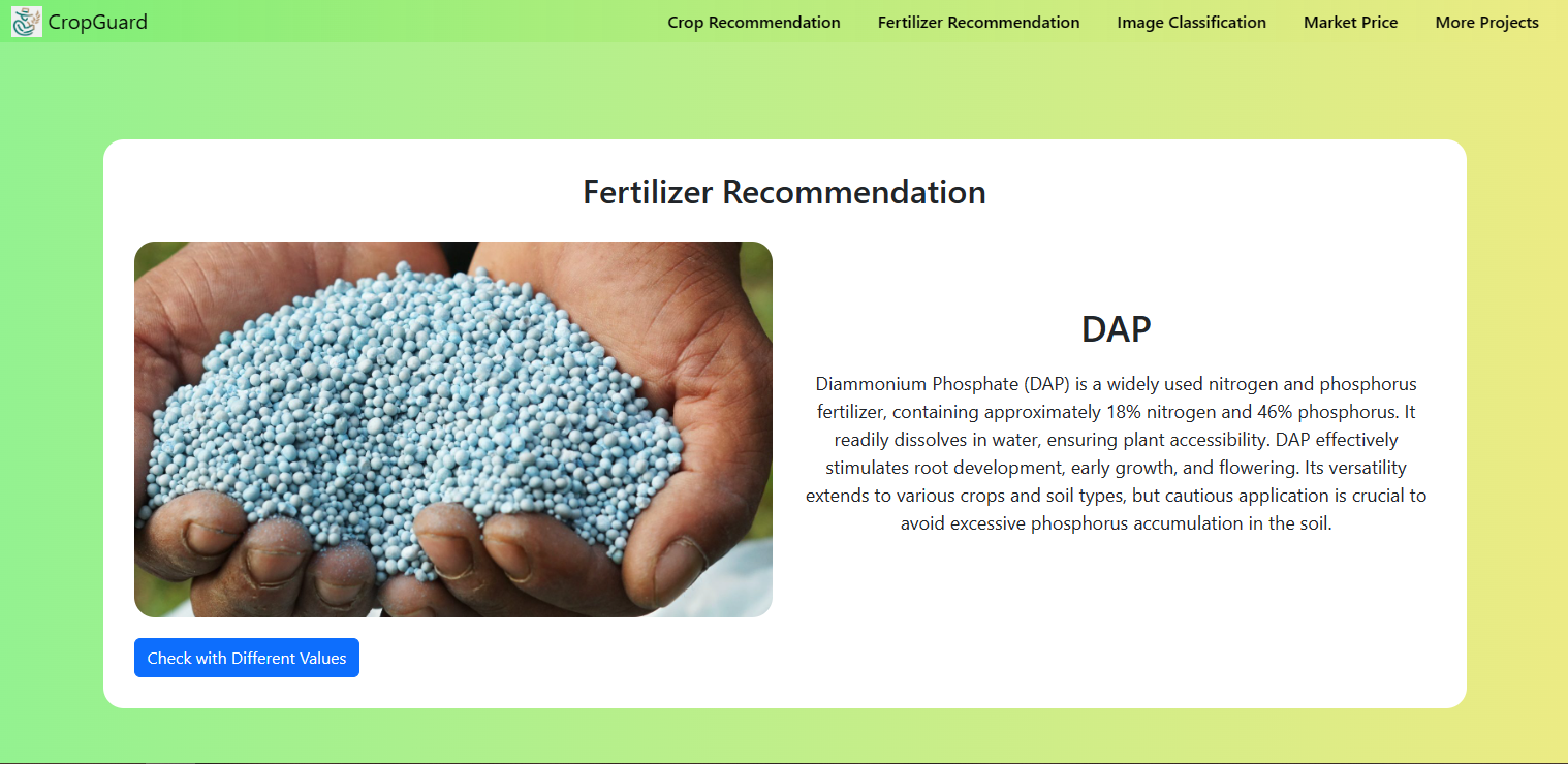 GitHub - 07Sada/Fertilizer-Recommendation