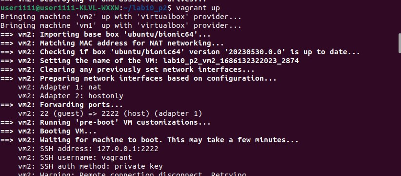 GitHub - hgivtujcgjv/lab_10_docker-vagrant