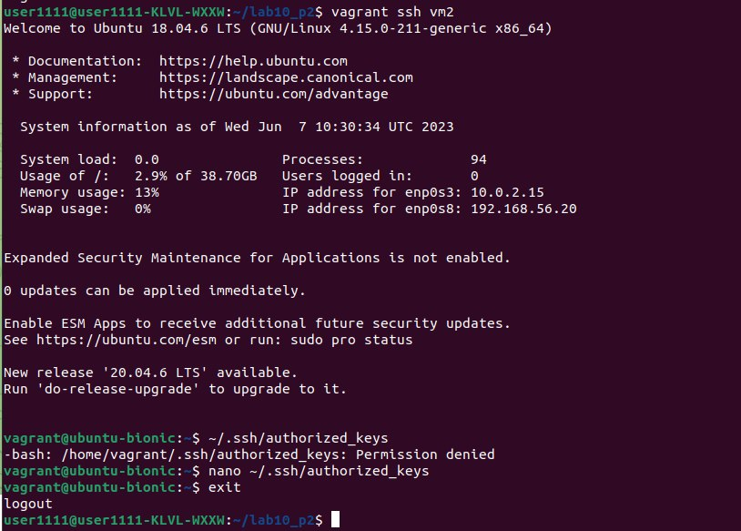 GitHub - hgivtujcgjv/lab_10_docker-vagrant