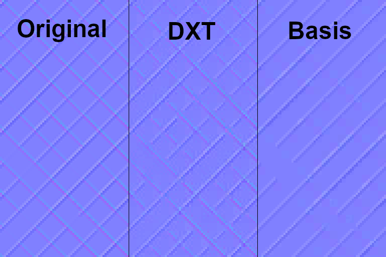 Poor normal map compression quality · Issue #99 · BinomialLLC/basis ...