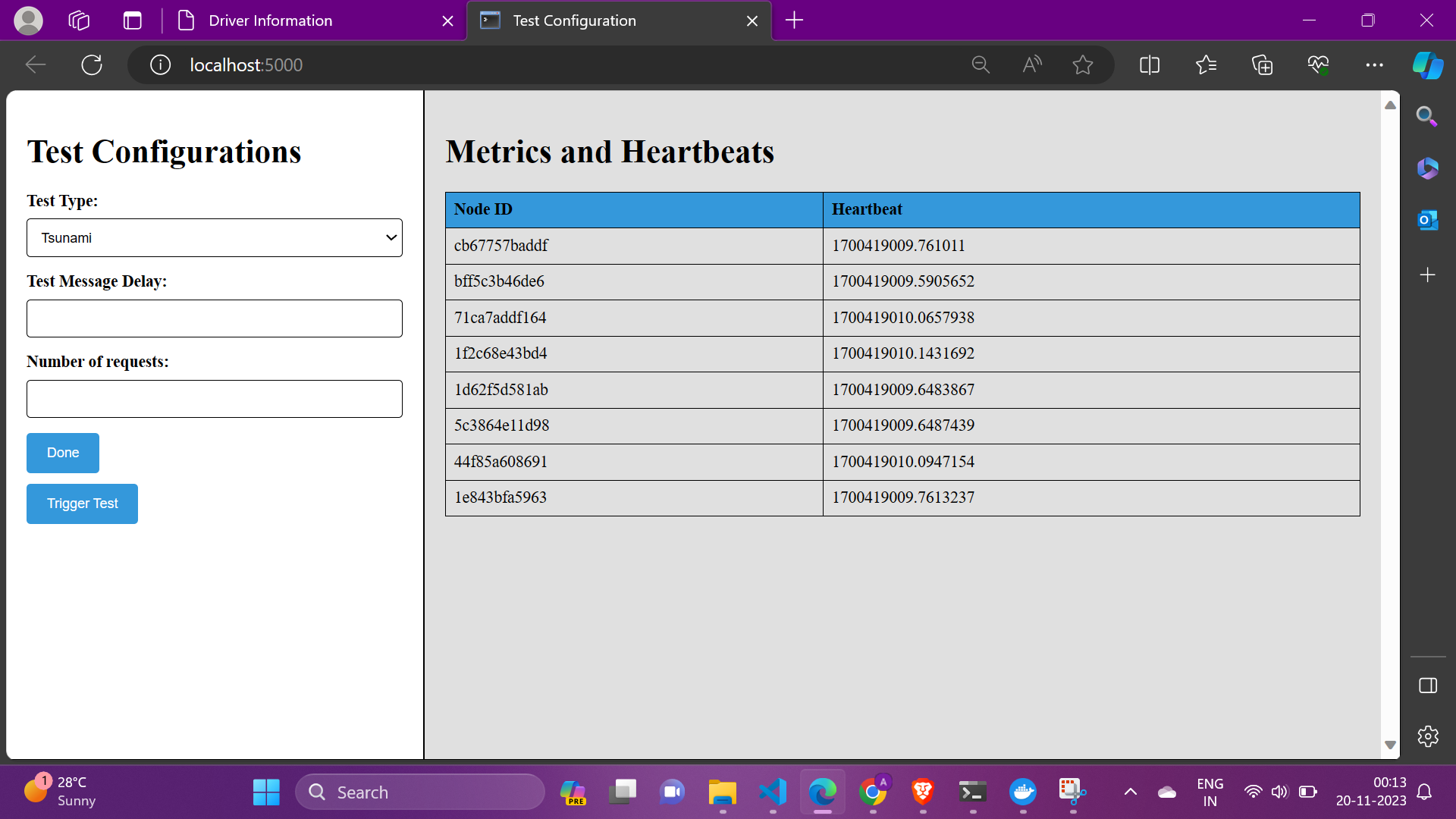GitHub - anaghasid/BD_Project_Distributed_Load_Testing