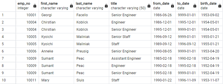 GitHub - ccomaneci/Pewlett-Hackard-Analysis