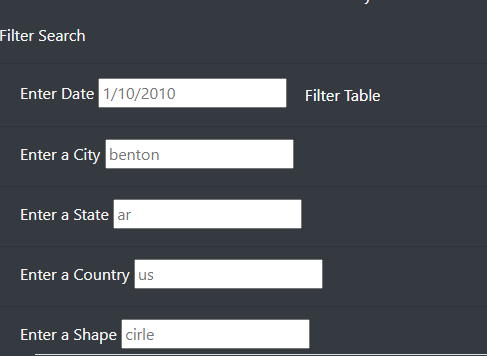 GitHub - ccomaneci/UFOs