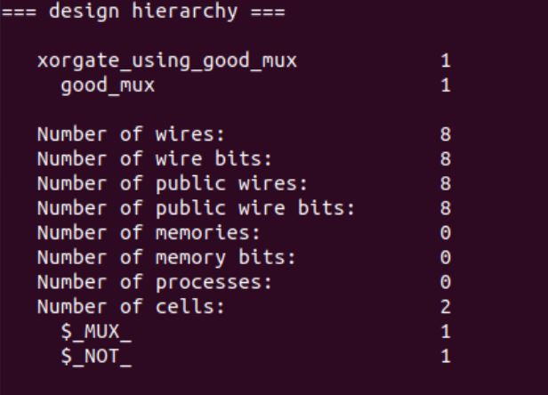 GitHub - rakshith0609/rakshith-vsd_hdp