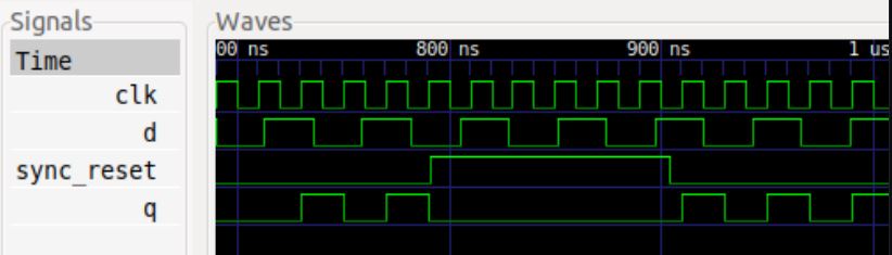 GitHub - rakshith0609/rakshith-vsd_hdp