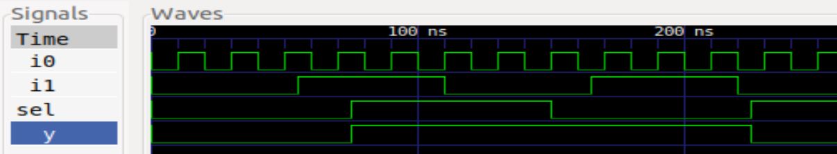 GitHub - rakshith0609/rakshith-vsd_hdp