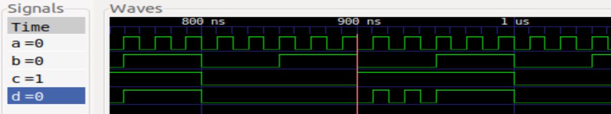 GitHub - rakshith0609/rakshith-vsd_hdp