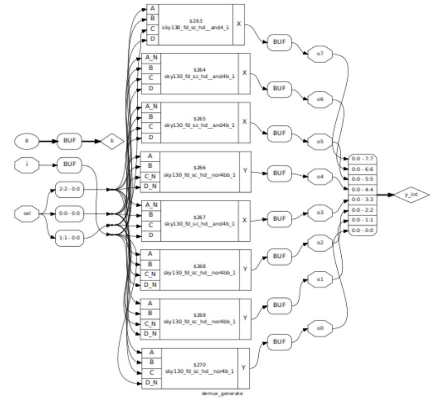 rakshith-vsd_hdp/README.md at main · rakshith0609/rakshith-vsd_hdp · GitHub