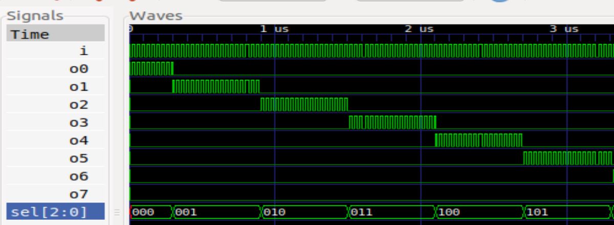rakshith-vsd_hdp/README.md at main · rakshith0609/rakshith-vsd_hdp · GitHub