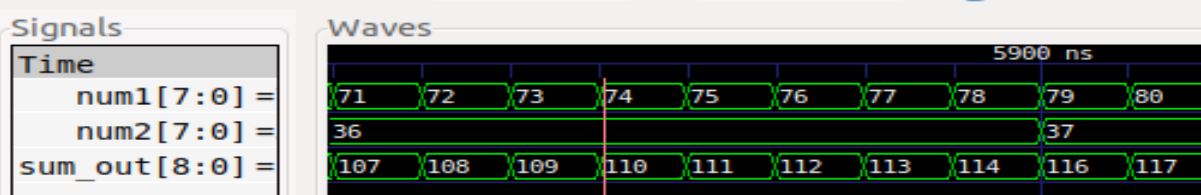 GitHub - rakshith0609/rakshith-vsd_hdp