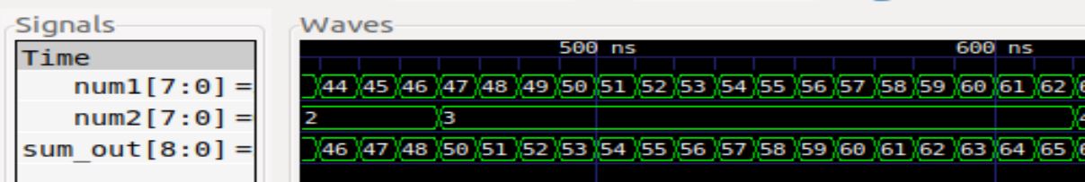 GitHub - rakshith0609/rakshith-vsd_hdp