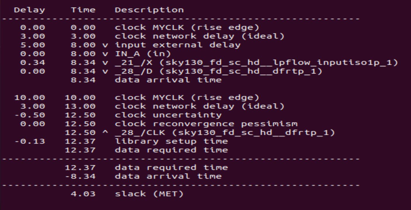 GitHub - rakshith0609/rakshith-vsd_hdp