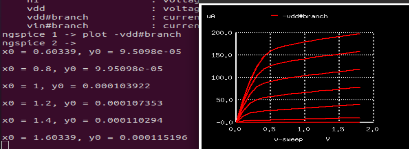 GitHub - rakshith0609/rakshith-vsd_hdp