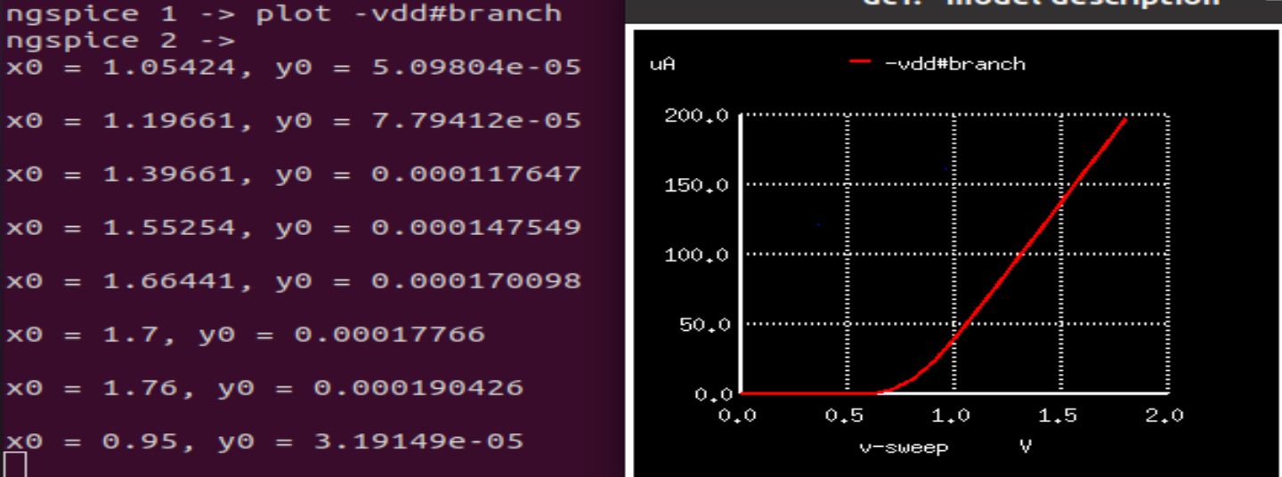 GitHub - rakshith0609/rakshith-vsd_hdp