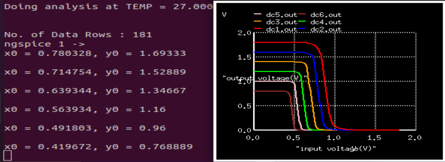 GitHub - rakshith0609/rakshith-vsd_hdp
