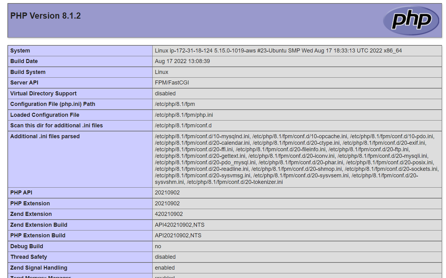 dareyio-pbl/Project-2.md at main · fola2022/dareyio-pbl · GitHub