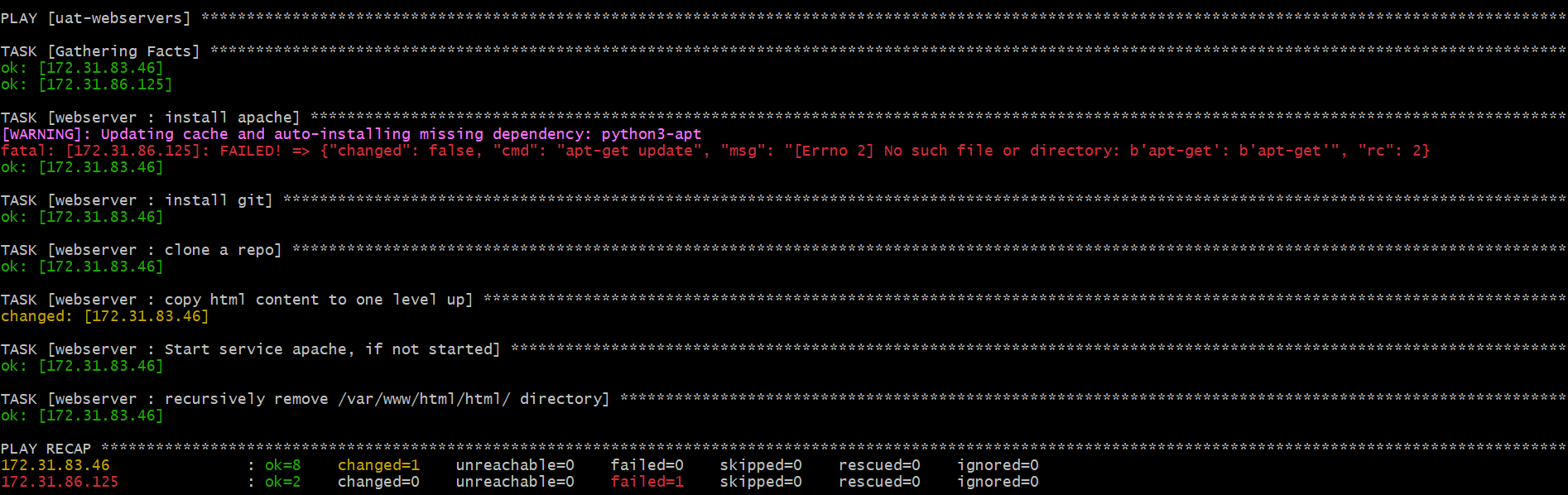 dareyio-pbl/Project-12.md at main · fola2022/dareyio-pbl · GitHub