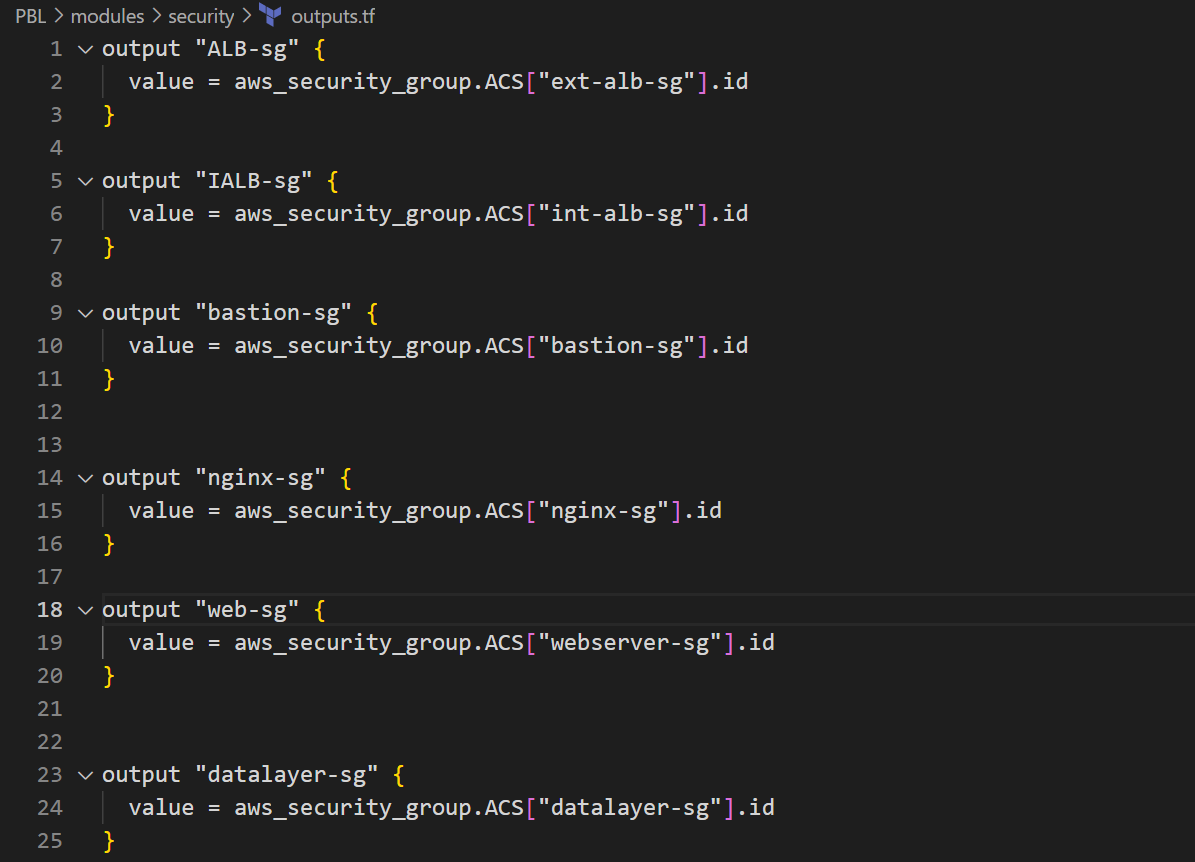 dareyio-pbl/Project-18.md at main · fola2022/dareyio-pbl · GitHub