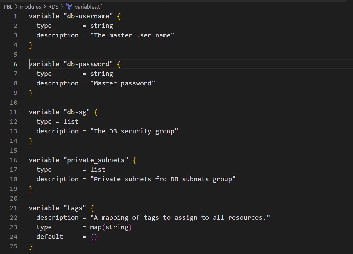 dareyio-pbl/Project-18.md at main · fola2022/dareyio-pbl · GitHub