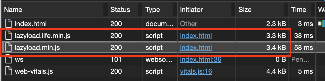 README claims 2.4kB; JSDelivr serves 13.7kB · Issue #557 · verlok ...