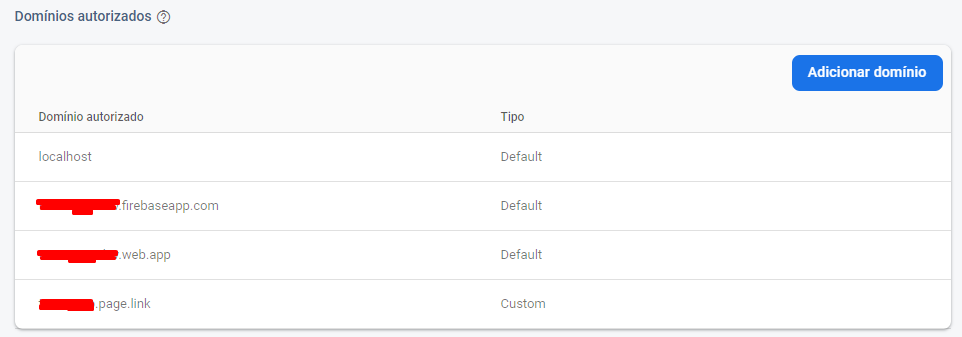 Invalid Dynamic Link Auth Without Password · Issue 79429 · Flutterflutter · Github