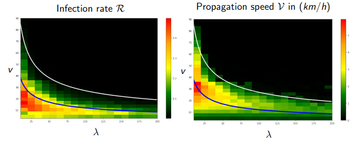 GitHub - alibagheri-98/Agent-based-Modeling-and-Simulation-for-Malware-Spreading-in-D2D-Networks