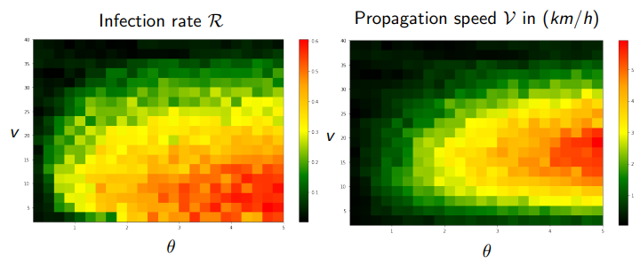 GitHub - alibagheri-98/Agent-based-Modeling-and-Simulation-for-Malware-Spreading-in-D2D-Networks