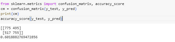 Github Manoharatikamlinearregressionproject Analysis Of Algorithmic Prediction Hotel Tips
