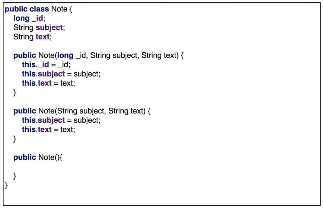 GitHub - ranawareviraj/itis-5180-mad: MAD Projects