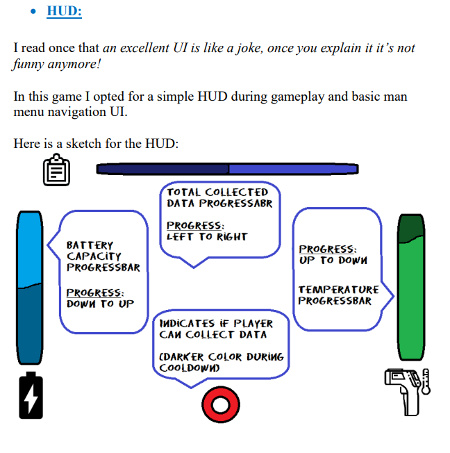GitHub - walid-chekkouri/Doc-On-The-Lock-Game-SFAS: My UE4 game project submission for the 2021 ...