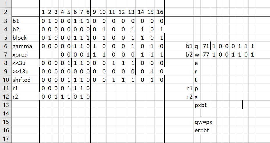 GitHub - KaliziaFox/Homework2