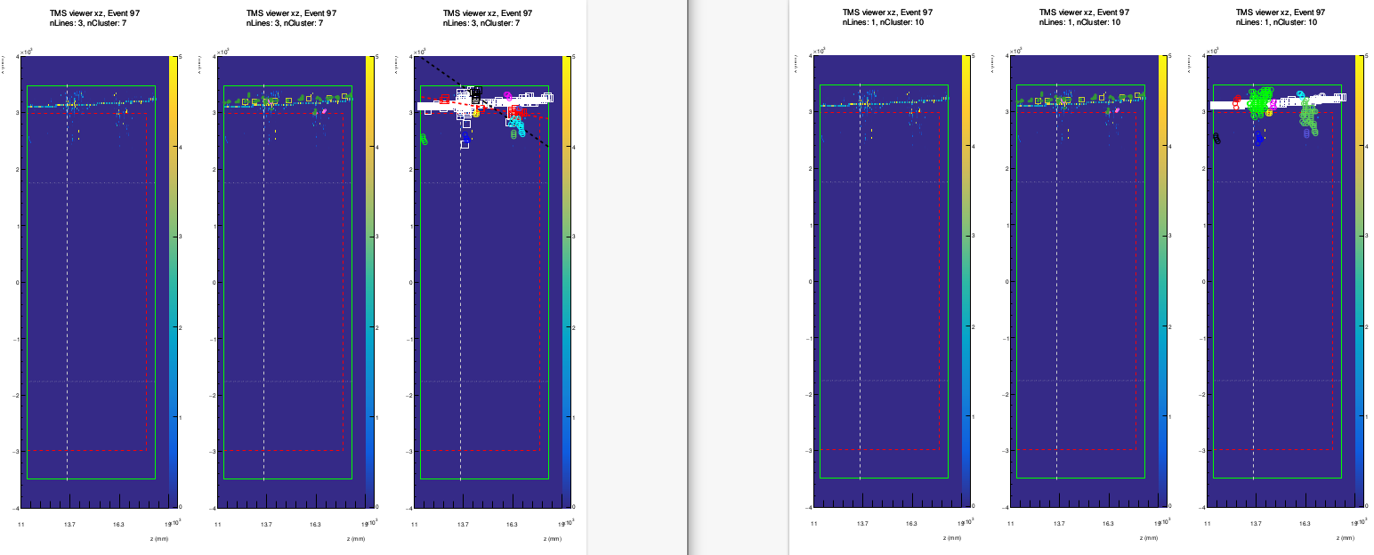 Optimise reco algo running · Issue #4 · DUNE/dune-tms · GitHub