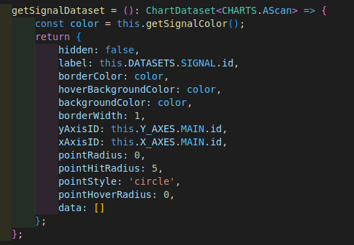 Can Not Read Properties Of Undefined Reading Hitradius At Range · Issue 