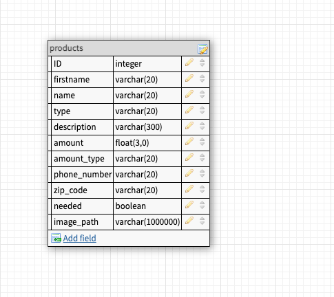 GitHub - goldet/zero-waste