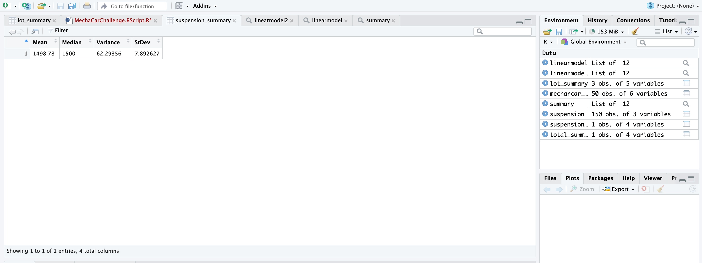 GitHub - Brent-56/MechaCarChallenge
