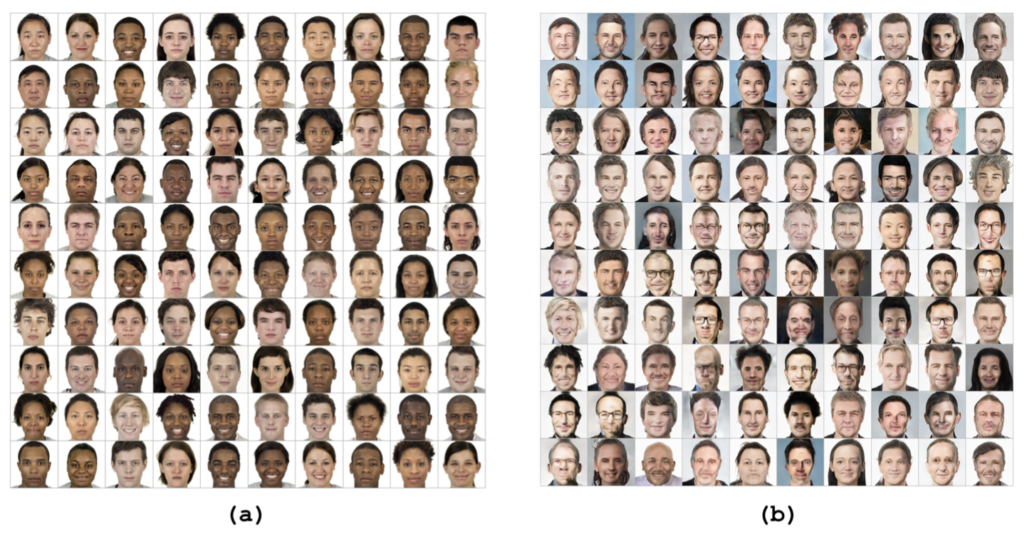 GitHub - fionapeng16/CycleGAN-facial-bias: Imperfect EleGANce ...