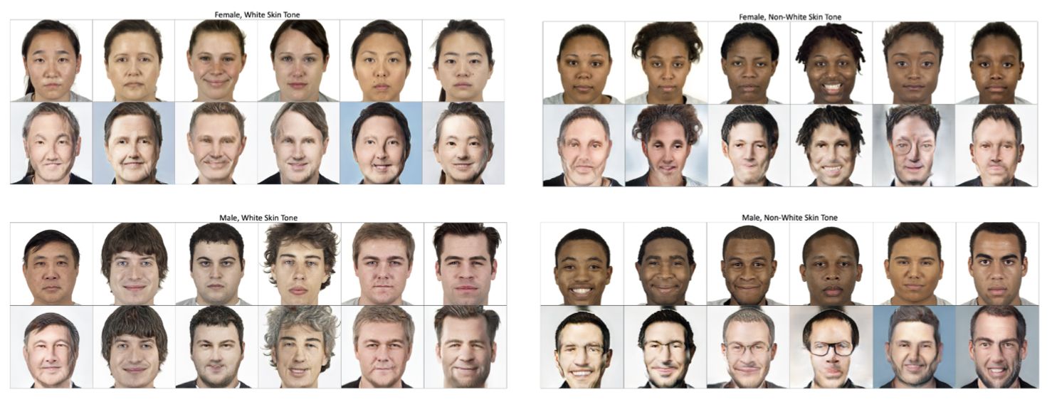 GitHub - fionapeng16/CycleGAN-facial-bias: Imperfect EleGANce ...