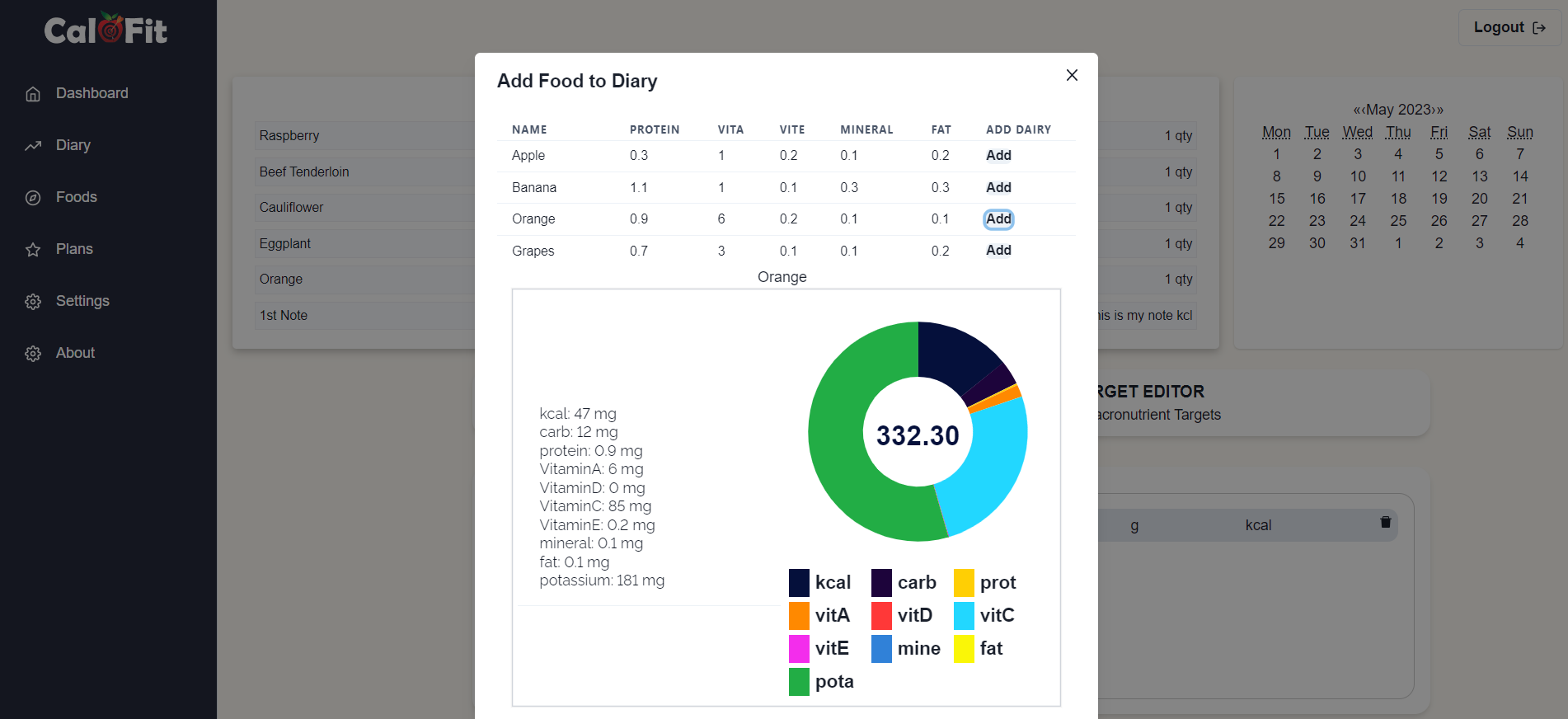 GitHub - RiteshKumarShukla/CaloFit-A-Cronometer-Clone: CaloFit: An ...