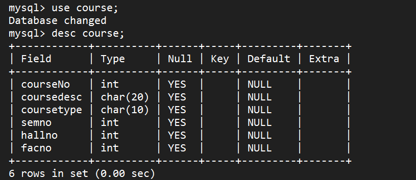 GitHub - Apitha2404/CSA0519-Data-Base-Management-System