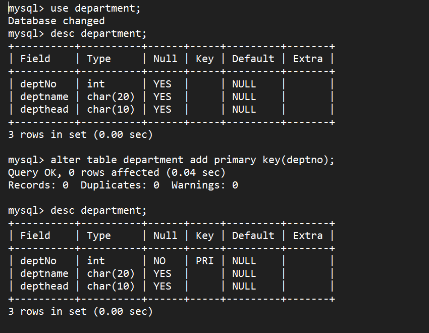 GitHub - Apitha2404/CSA0519-Data-Base-Management-System
