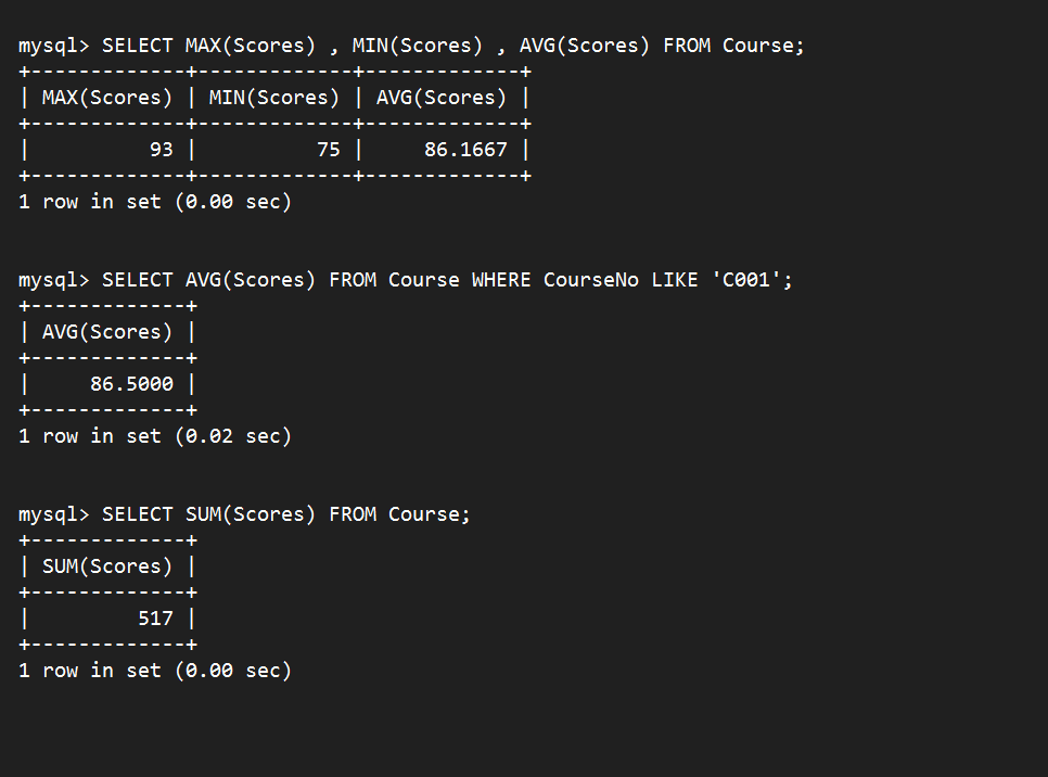 GitHub - Apitha2404/CSA0519-Data-Base-Management-System