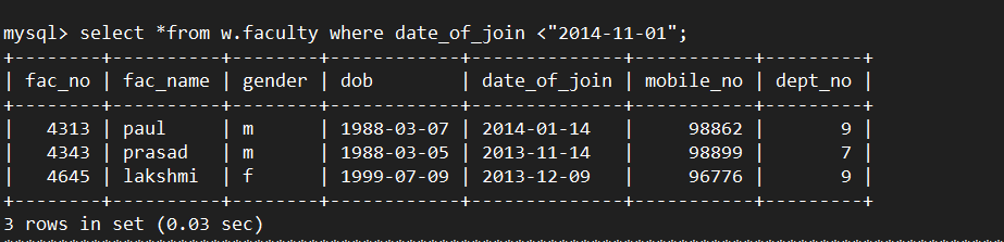GitHub - Apitha2404/CSA0519-Data-Base-Management-System